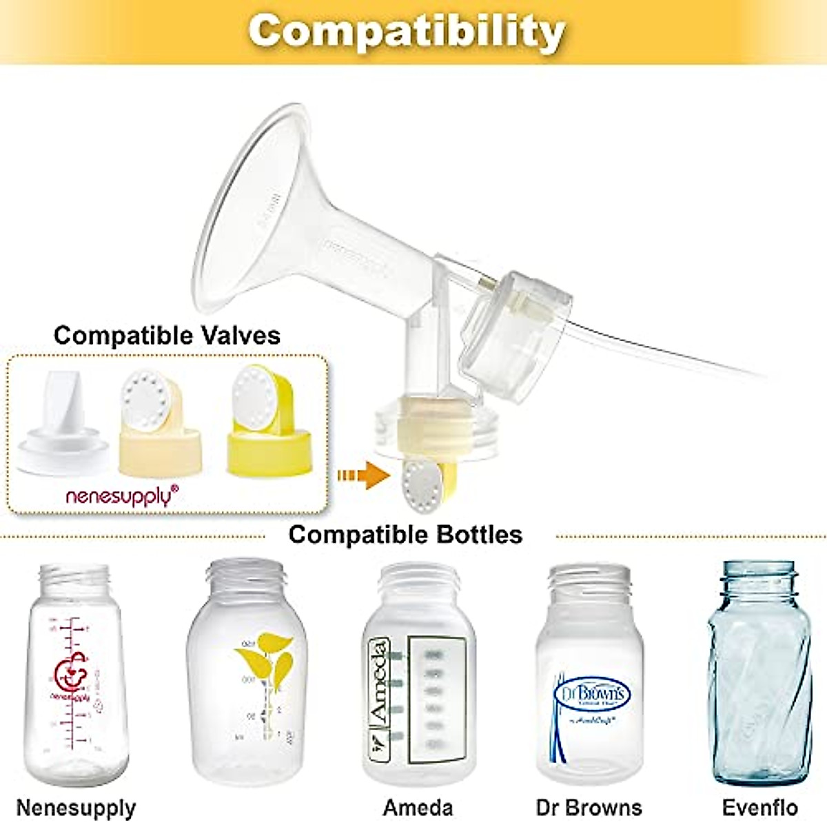 Nenesupply Pump Parts with 24mm Flanges Compatible with Medela Pump in Style Parts Accessories Breast Pump Not Original Medela Pump Parts Incl. 24mm Flange Breastshield Connector Valve Membrane Tubing