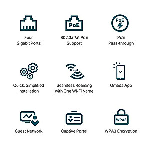 TP-Link EAP655-Wall | Omada True WiFi 6 AX3000 Wall Plate Wireless Gigabit Access Point | High-Efficiency | Seamless Roaming | PoE Passthrough | Multiple SDN Controller Options | Remote & App Control