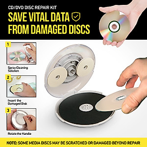 DVD CD Repair Kit with Cleaning Solution Included - Hand Powered CD DVD Cleaner and Scratch Remover Cleans and Polishes Discs with Minor Damage