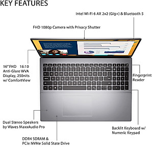 Dell Vostro 5620 Business Laptop, 16" FHD Display, Intel Core i7-1260P, 32GB RAM, 512GB SSD, Webcam, RJ45, SD Card Reader, HDMI, Backlit Keyboard, FP Reader, Wi-Fi 6, Windows 11 Pro, Silver