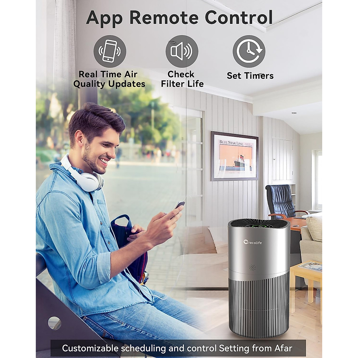 Air Purifiers for Home Large Room up to 2015 Sq Ft, CADR 450m³/h, H13 True Hepa Air Purifiers with PM2.5 Display, Smart WiFi and Auto Mode Sensor, Filters 99.97% of Pet Hair Pollen, ETL Certified