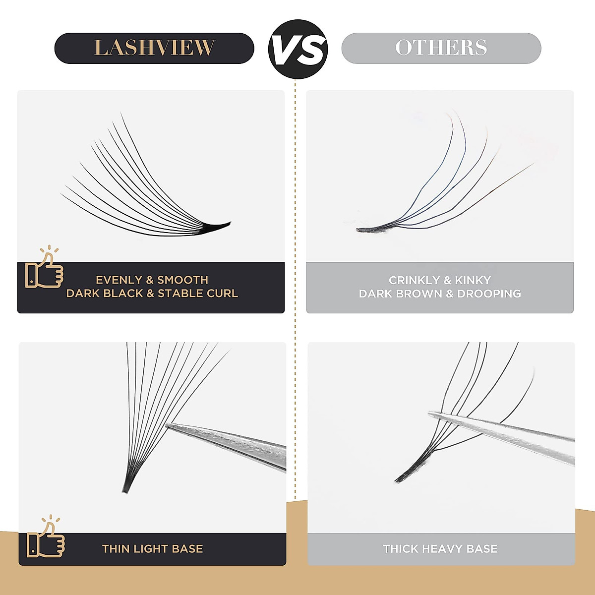 LASHVIEW 1000 Premade Volume Eyelash Extensions Mixed Tray 10D D Curl Premade Lash Fans Pointed Handmade Thin Base (10D-0.07D,9-16mm)