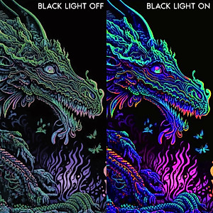 LUXRITE A19 Edison UV LED Black Light Bulb, 6W Filament Blacklight Bulb, UVA 397-407nm, Enclosed Fixture Rated, E26 Base, Glow in The Dark for Halloween, Party, Body Paint, Fluorescent Poster