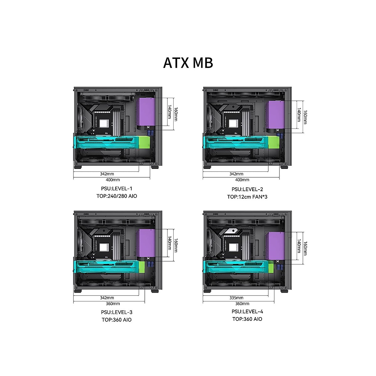 JONSBO D41 MESH Black ATX Computer Case, ATX/M-ATX Mainboard/Support RTX 4090(335-400mm) GPU 360/280AIO,Power ATX/SFX: 100mm-220mm Multiple Tool-Free Design, Black
