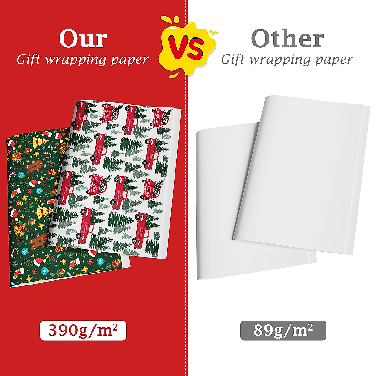 OHOME Christmas Wrapping Paper - Jumbo Sheets - Christmas Decorations | Christmas Gift Bags | Red, Green and White Christmas Tissue Paper - Gifts for Kids Men Women | Xmas Party Favors,29" x 42"