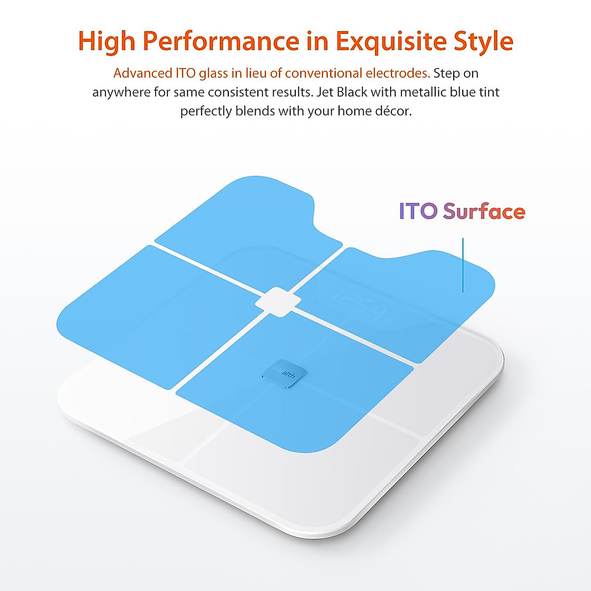 iHealth Nexus Smart Scale for Body Weight Bluetooth, Digital Bathroom Scale Body Fat and Muscle, Body Composition Monitor Health Analyzer for BMI Compatible for iOS & Android Accurate to 0.1lb-White