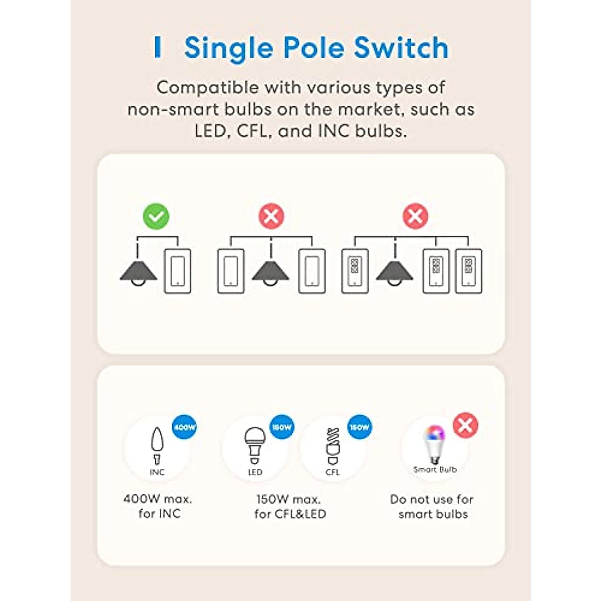 Meross Smart Light Switch Supports Apple HomeKit, Siri, Alexa, Google Assistant & SmartThings, 2.4GHz Wi-Fi Light Switch, Neutral Wire Required, Single Pole, Remote Control Schedule, 2 Pack