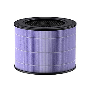 Dreo Air Purifiers Replacement Filter for Toxin, H13 True HEPA Filter for Dreo Macro Pro Air Purifier, with 3 Stage Deep Filtration, White (DR-HPA002)