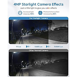 4MP PoE IP Turret Camera Outdoor with Mic, Smart Perimeter Protection, Human/Vehicle Detection, 4MP@30fps, 98ft EXIR Night Vision, 120dB WDR, IP67, Full Metal, 2.8mm Lens, Hik-Connect/iVMS-4200