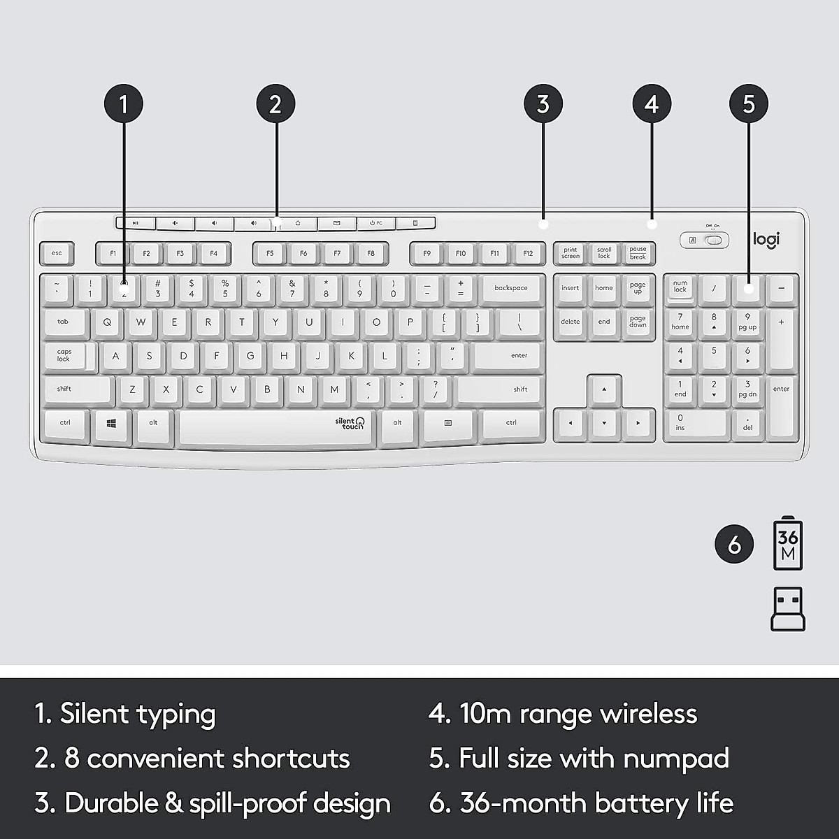 Logitech MK295 Wireless Mouse & Keyboard Combo with SilentTouch Technology, Full Numpad, Advanced Optical Tracking, Lag-Free Wireless, 90% Less Noise - Off White (Renewed)