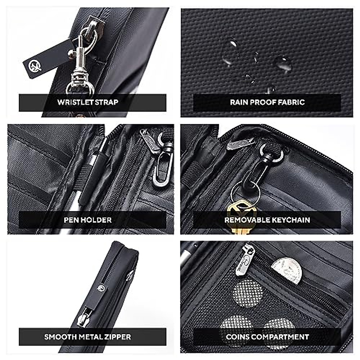 Large Family Passport Holder for 4 | Multiple Passport Holder Family 4 | Travel Document Organizer w/RFID Blocking, Removable Wrist Strap & Crossbody | Travel Airplane Essentials, Vacation Must Haves