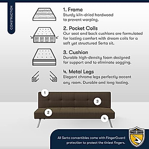 Serta Rane Futon, Java
