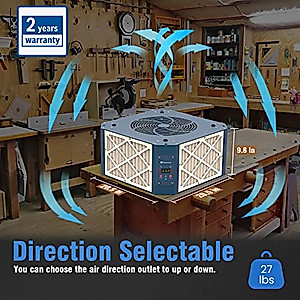 Denwenny Filtration System Woodworking Shop - (1350CFM) with Strong Vortex Fan, Hanging Mode for Garage Works Shop, Shop Dust Collectors without Ionizer, KingMaster F12