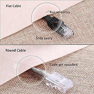 Cat 6 Ethernet Cable 100 ft, Outdoor&Indoor, 10Gbps Support Cat8 Cat7 Network, long Flat Internet LAN Patch Cord, Cat6 Solid Fast Speed weatherproof Cable for Router, Modem, PS4/5, Xbox, Gaming, Black