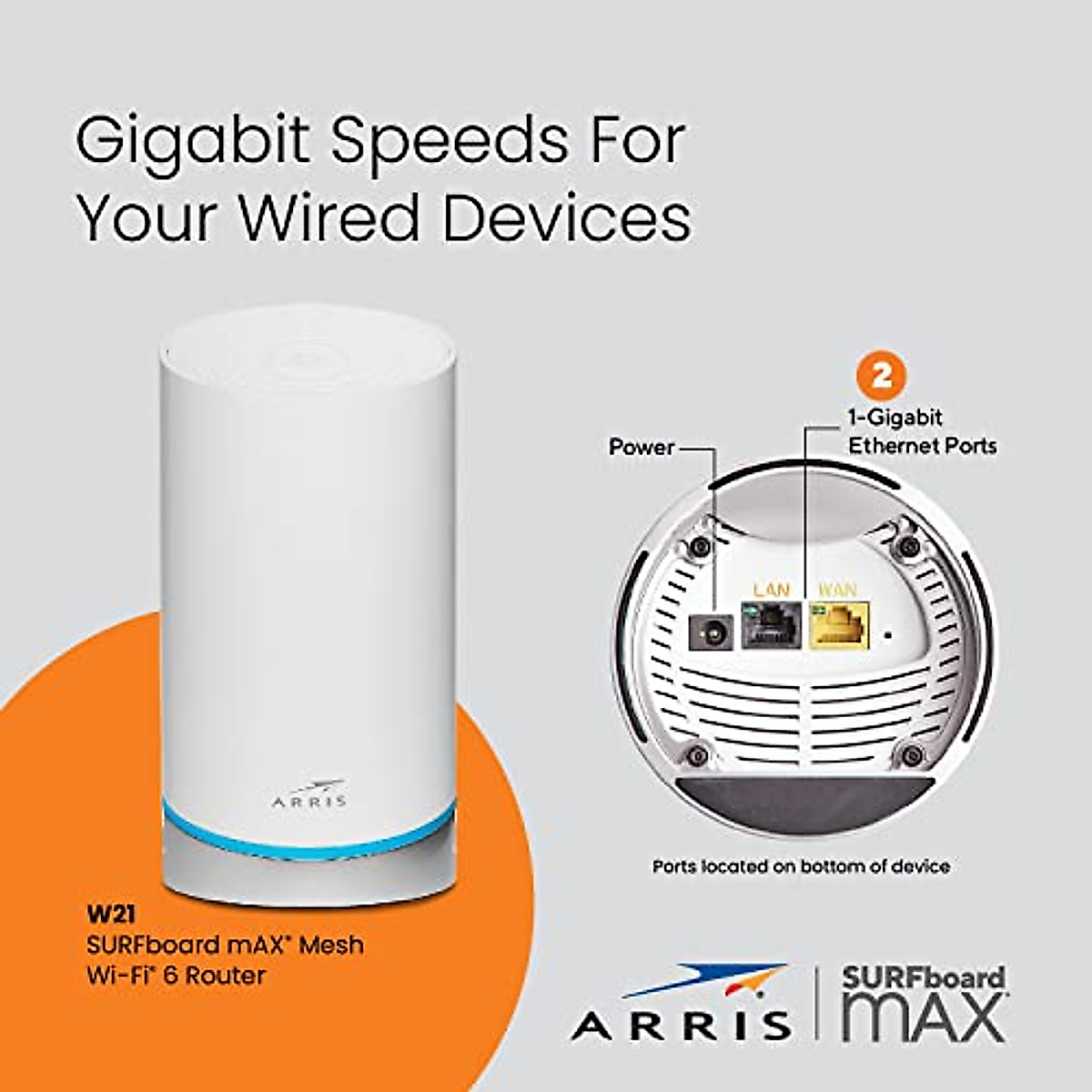 ARRIS Surfboard mAX W21 Tri-Band Mesh Ready Wi-Fi 6 Router, AX6600 Wi-Fi Speeds up to 6.6 Gbps, Coverage up to 2,750 sq ft, 1 Router, Two 1 Gbps Ports, Alexa Support