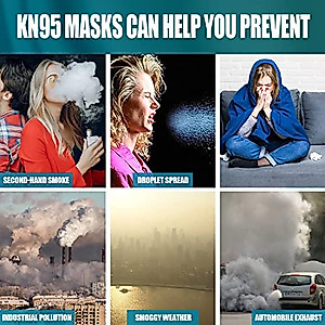 COYACOOL KN95 Mask 20Pcs Face Mask, Individually Packaged 5-Ply Breathable & Comfortable Safety Disposable Face Masks, Filter Efficiency≥95% Protection Against PM2.5,Dust Cup Dust Mask, Black