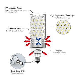 TSOCO E12 LED Bulbs,12W LED Chandelier Light Bulbs,100 Watt Equivalent,6000K Daylight White,1200LM,Non-Dimmable Ceiling Fan Light Bulbs,Pack of 3 (Daylight-12w)