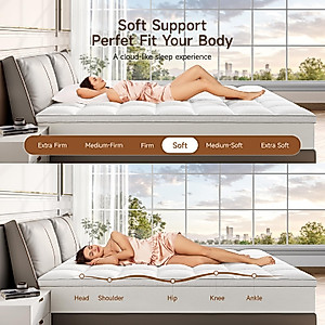 ONBRILL Mattress Topper, Soft Mattress Protector, Elastic Fitted Mattress Pad for Back Pain Relief, Comfy Mattress Topper with Memory Foam 3D 7D Fibers, Washable Bedding - King Size Mattress
