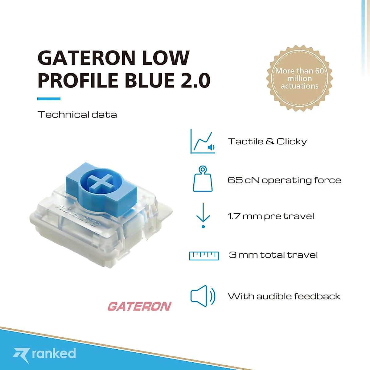 Ranked Gateron Ks-33 Low Profile v2 Key Switches for Mechanical Gaming Keyboards | Plate Mounted (Gateron Blue, 10 Pcs)