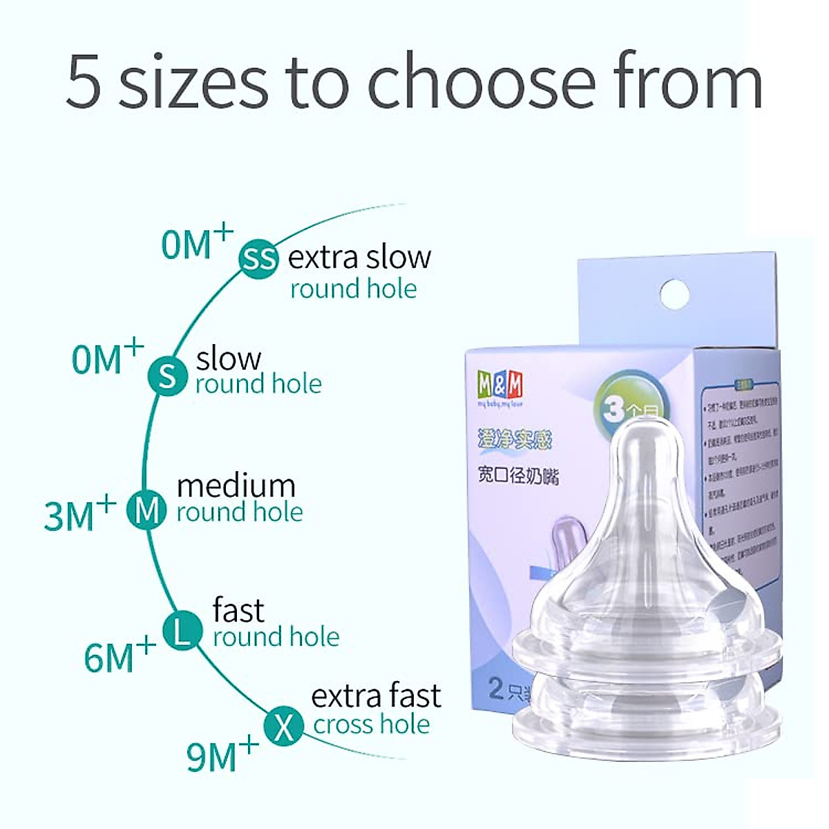 M&M Silicone Replacement Nipple, Extra Fast Flow, Cross Cut (9m+, 2-Count