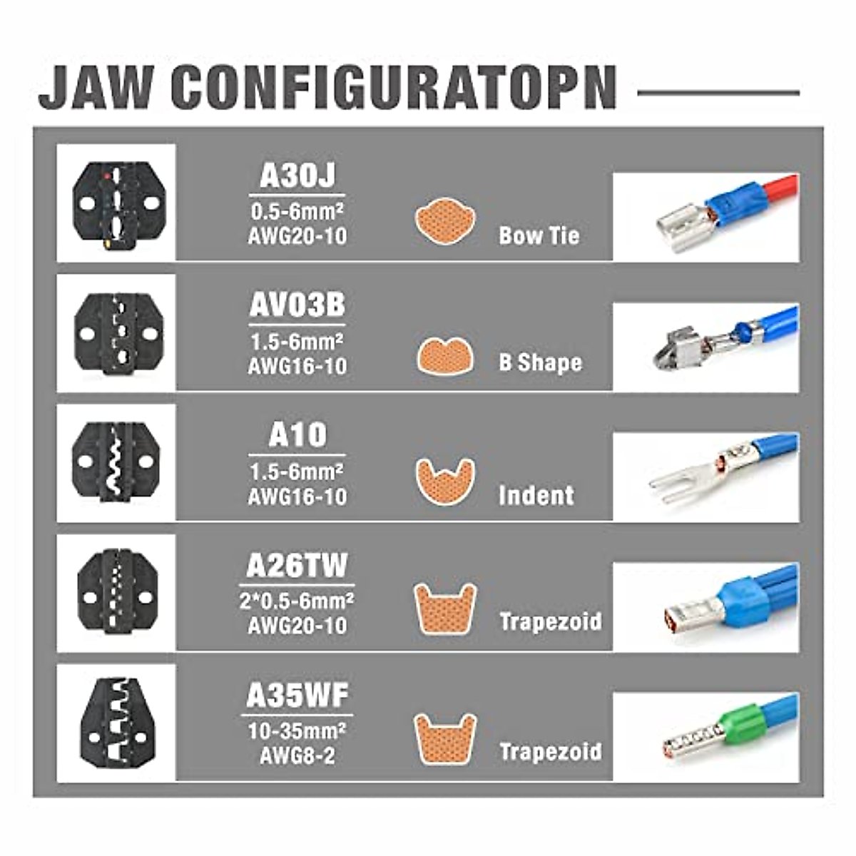 iCrimp Wire Crimping Tool Set with Wire Cable Stripper, Ratcheting Wire Crimper Tool with 5pcs Interchangeable Dies for Insulated and Non-insulated Connectors Terminal and End-sleeves Ferrule