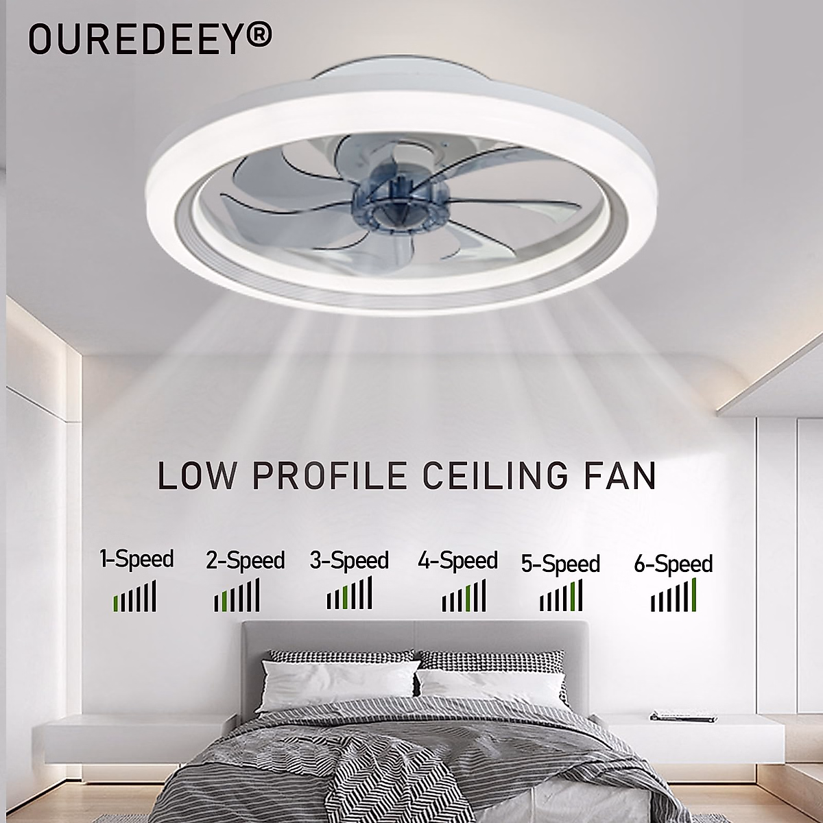 OUREDEEY 20" Modern Ceiling Fan with Light, 6 Speeds & Dimmable, White Flush Mount for Home