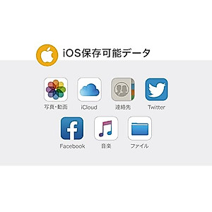 Qubii Photo Storage Device , Auto Backup Photos & Videos, Photo Stick for iPhone [128GB - Pink]