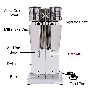 Commercial Electric Milkshake Maker, Electric Milk Shakers Blenders Stainless Steel Milk Shaking Machine Drink Mixer Drinks Maker Machine Smoothie Blenders 16000RMP (Double Head) (Type 2)