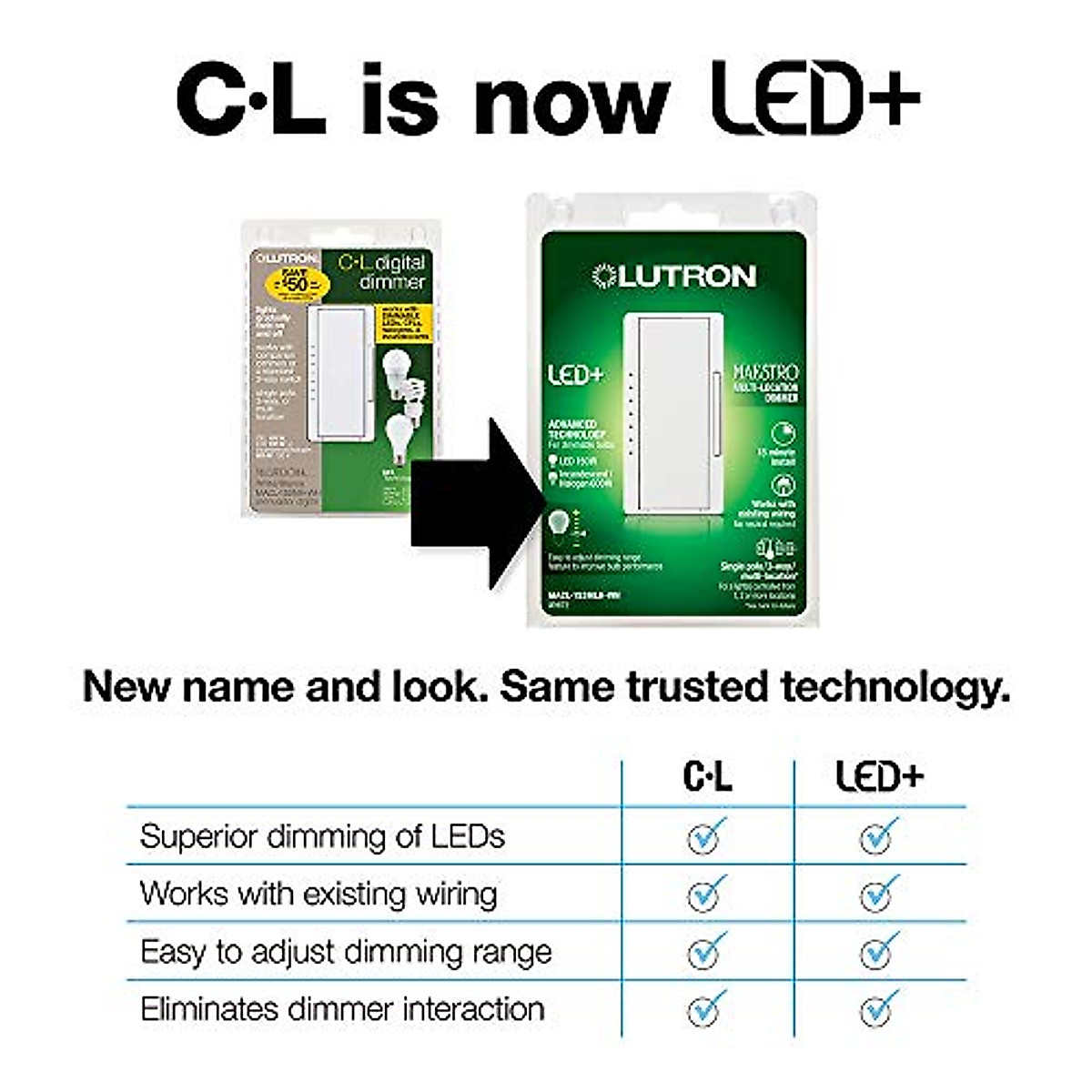Lutron Maestro LED+ Digital Dimmer Kit for Dimmable LED, Halogen and Incandesent Bulbs | 150-Watt, Multi-Location | MACL-153M-RHW-WH | White