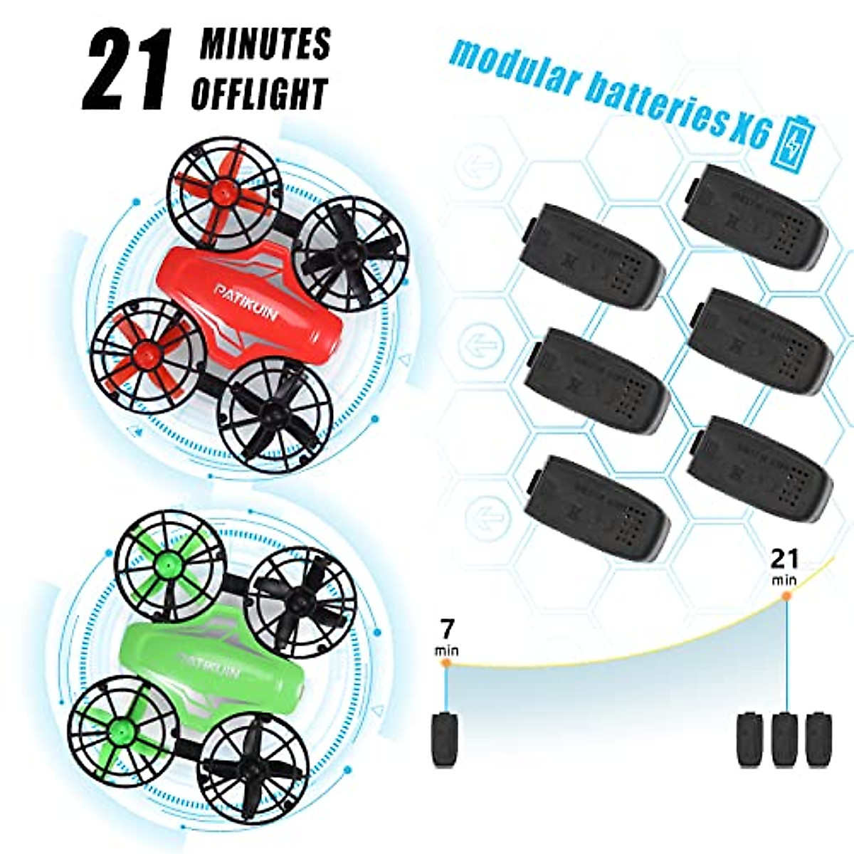 2 Pack Mini Drone for Kids and Beginners, Remote Control Helicopter Quadcopter with 6 Modular Batteries, Auto Hovering, 3 Speed Modes, Headless Mode, Indoor RC Pocket Plane Gift for Boys and Girls, Green and Red