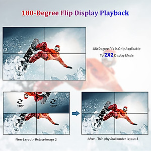 SKYLIGE Video Wall Controller, 2X2 HDMI LED TV Wall Control Processor Support 4 HDMI Output & 8 Display Modes - 2x2, 1x2, 1x3, 1x4, 2x1, 3x1, 4x1, Black
