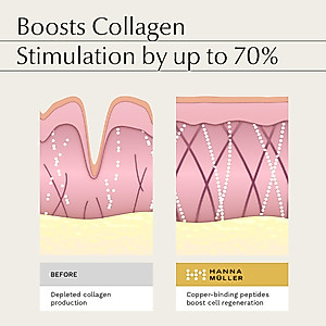 Eye Mask, Under Eye Patches, Gold Eye Patches for Puffy Eyes Reduce Dark Circles, 24k Gold Eye Masks w/Collagen & Snail Peptides, Puffiness, Moisturizing Eye Gel Pads, 30 Pairs, Under Eye Masks