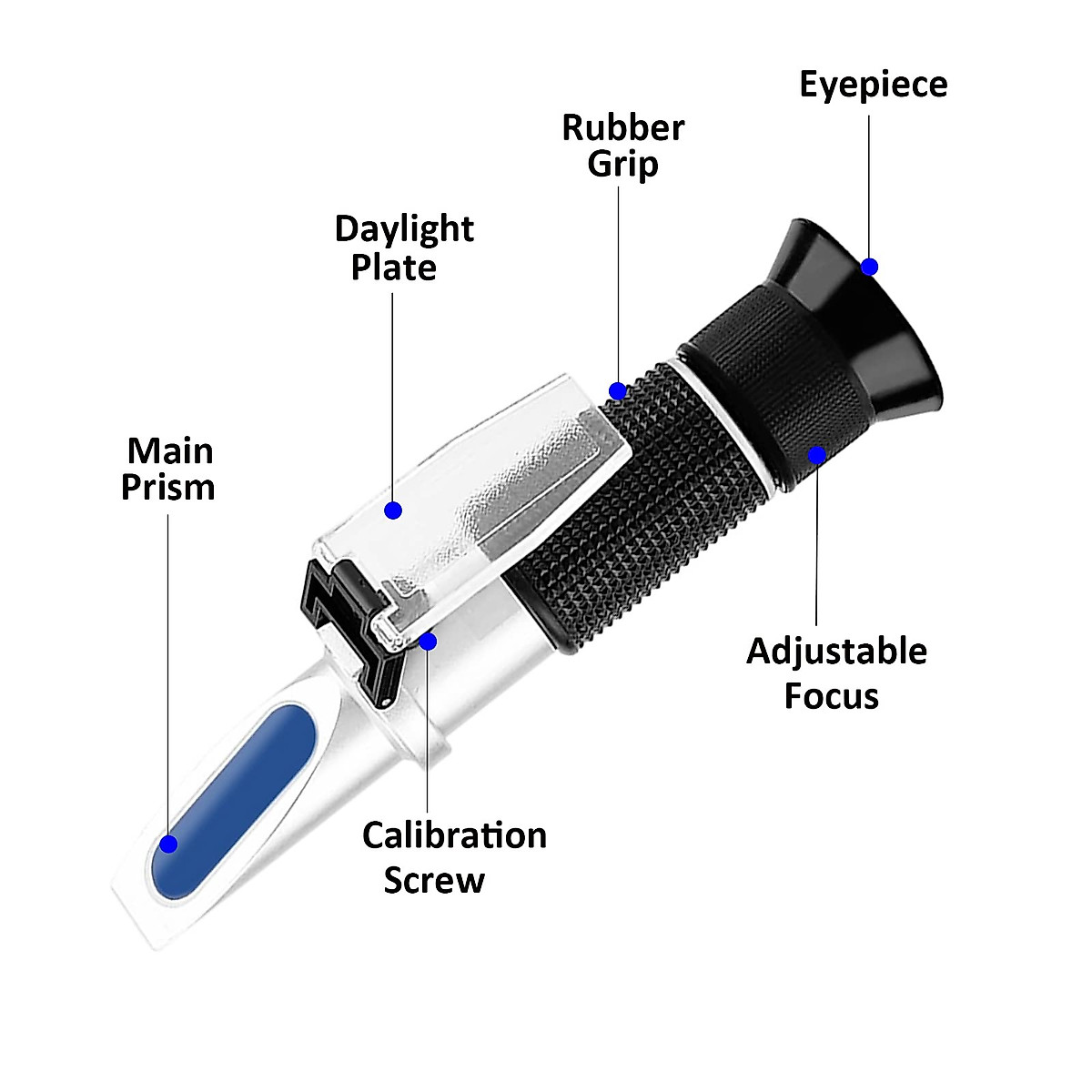 Antifreeze Refractometer in Fahrenheit Coolant Refractometer 4 in 1 Antifreeze Tester for Checking Freezing Point of Automobile Antifreeze System, Battery Fluid, Glycol, Coolant