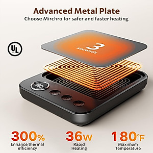 Coffee Mug Warmer - 36W Mug Warmer for Desk with Temperature Display, 1-12H Timer & 6 Temperature Settings, Fast Heating, Auto Shut Off, Smart Coffee Cup Warmer for Beverage, Coffee, Tea, Milk (Black)