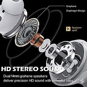 YZJSM Headphones,Noise Canceling Bluetooth Headphones Stereo Waterproof in-Ear,Sports Bluetooth Headphones with Mini Charging Case and Built-in Microphon,for Women and Men,for iPhone Android