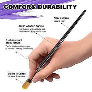 Artist Paint Brush Set of 10 for Acrylic, Watercolor, Gouache and Oil Painting, Professional Art Paint Brushes Kit for Canvas, Body Painting, Model, Rock, Craft and More