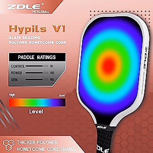 Zdle Pickleball Paddles Pickleball Set of 2, 16 mm Glass Fiber and Thicker Polypropylene Core,8 OZ Lightweight Pickleball Paddle Pickleball Rackets Pickle Ball Raquette Set of 2