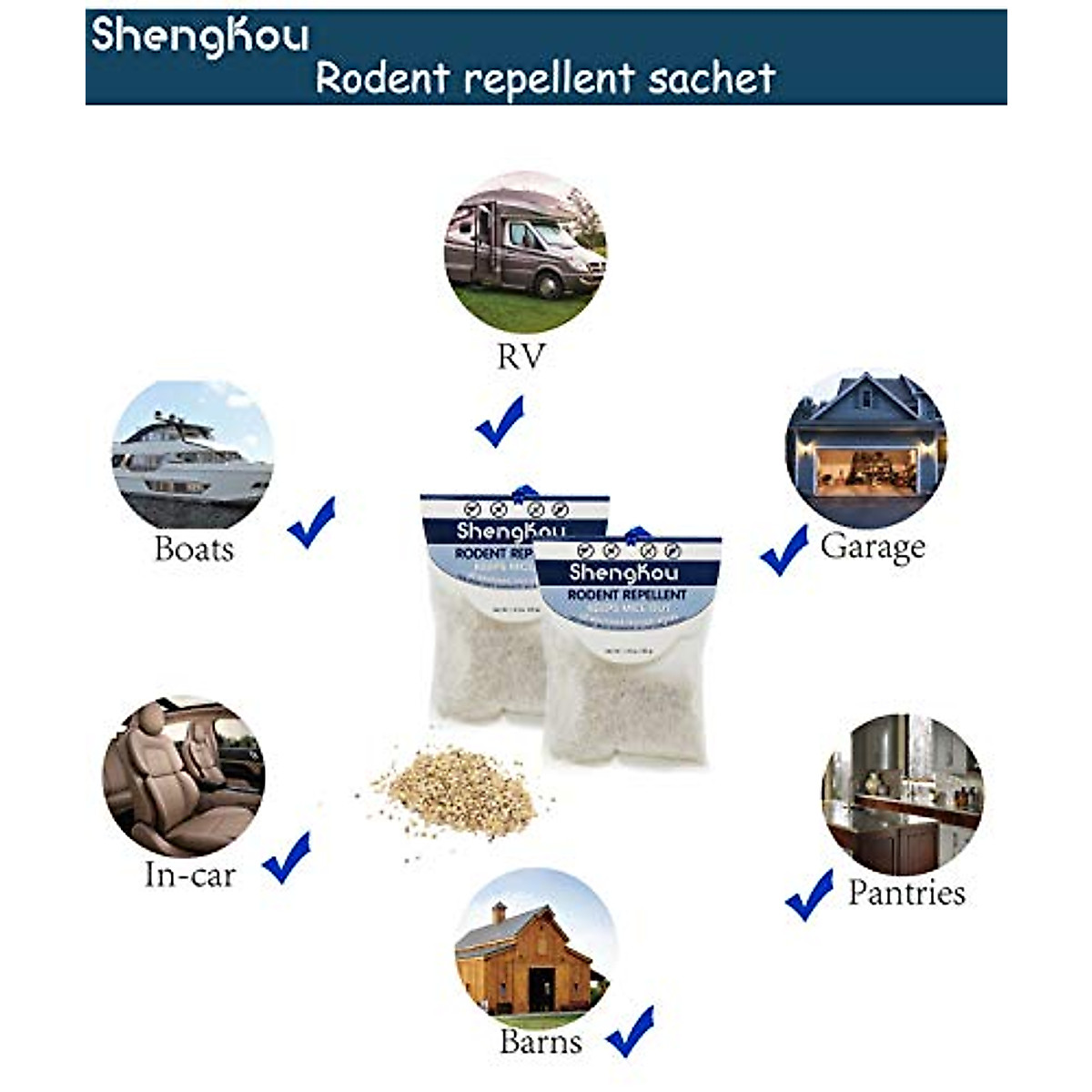 ShengKou Deterrent Mouse Repellent Pouches, Keep Rodent, Mice, Rats Away from Your House, Indoor, Cars, Vehicles, Home (4 Packs)