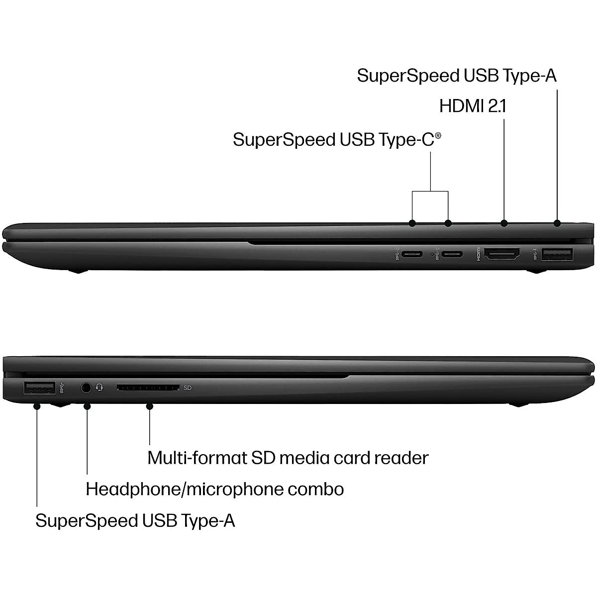 HP 2022 Envy x360 15 2-in-1 15.6" FHD Touchscreen Business Laptop, Hexa-Core AMD Ryzen 5 5625U up to 4.3GHz, 16GB DDR4 RAM, 512GB PCIe SSD, WiFi, BT, Backlit KB, Windows 11 Pro, 64GB Flash Stylus