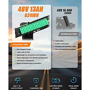 VITILAN V3 1200W Peak Folding Electric Bike for Adults,20"×4" Fat Tire,48V 13AH 624Wh Removable Battery Electric Bicycle,Up 28MPH & 50Miles, Aluminum Alloy Frame Foldable Ebike,LCD Display