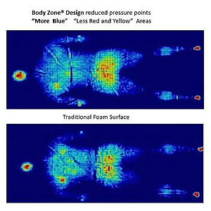 I Love Pillow Copper Gel Infused Breathable Supportive Conforming Memory Foam Mattress Bed Topper, 58.50" x 78.50" x 2.50", Queen