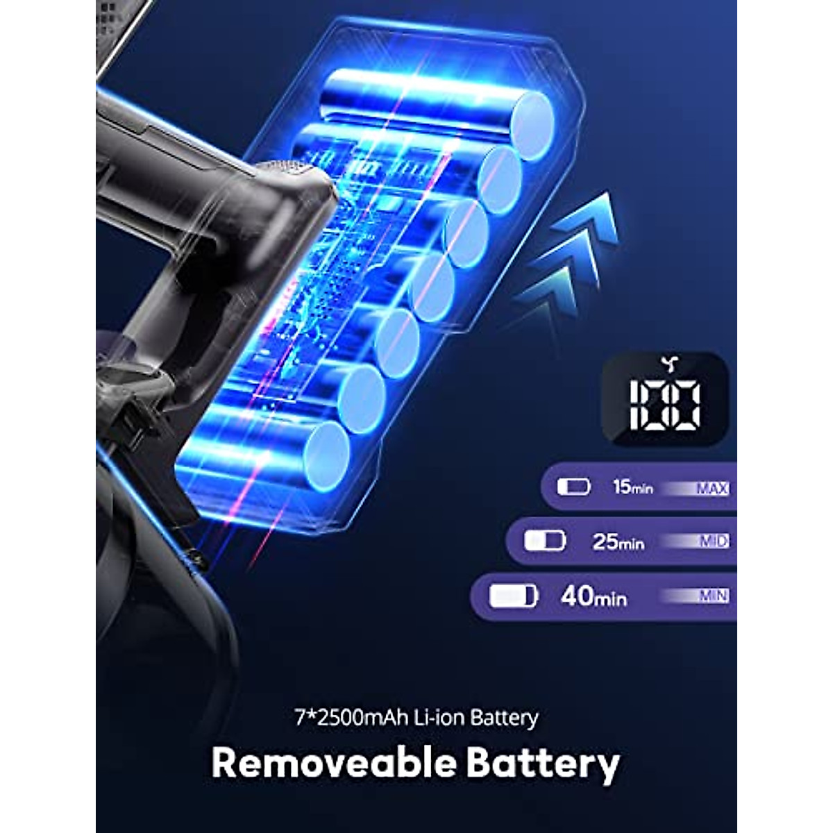 Voweek Cordless Vacuum Cleaner, 250W Powerful Stick Vacuum, 6 in 1 Lightweight Vacuum Cleaner with 3 Modes, LED Display, 40Mins Runtime Handheld Vacuum for Home Pet Hair Car