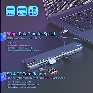 SLAUNT USB C Hub 8 in 1 USB C Adapter Compatible with MacBook Pro/Air M1 iPad Switch Docking Station USB C Ethernet Adapter HDMI Multiport Adapter Laptop USB C Hub TF/SD Card Reader USB PD Charging
