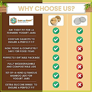 La Fermiere Yogurt Container Covers – Tree of Life Design or Choose a Design - 4 Bamboo Wood Lids Set With Extra Silicone Gaskets - Perfect Airtight Fit