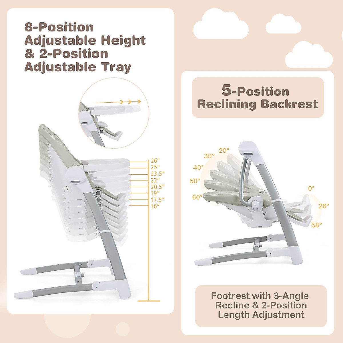 HONEY JOY 3 in 1 Baby Swings, Convertible Highchair for Babies and Toddlers, Compact Portable Infant Swing, Infant Booster Seat w/Double Tray, Music & Wheels, Easy Folding, Double Food Tray(Gray)