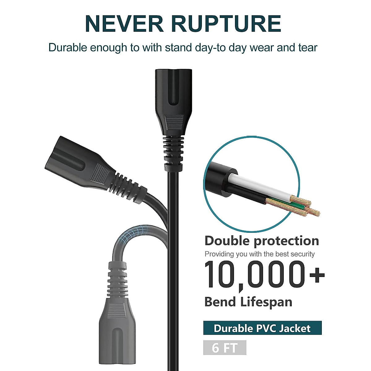 AC Power Cord for Cooluli, RCA, AstroAI, Frigidaire Mini Fridge Replacement Universal 2 Prong Power Cable 6 Feet