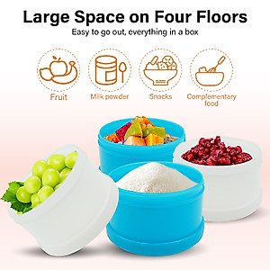 Baby Formula Dispenser Food Containers, Non-Spill Portable Baby Milk Powder Formula Container Baby Snack Storage Container, BPA Free （White DarkBlue）