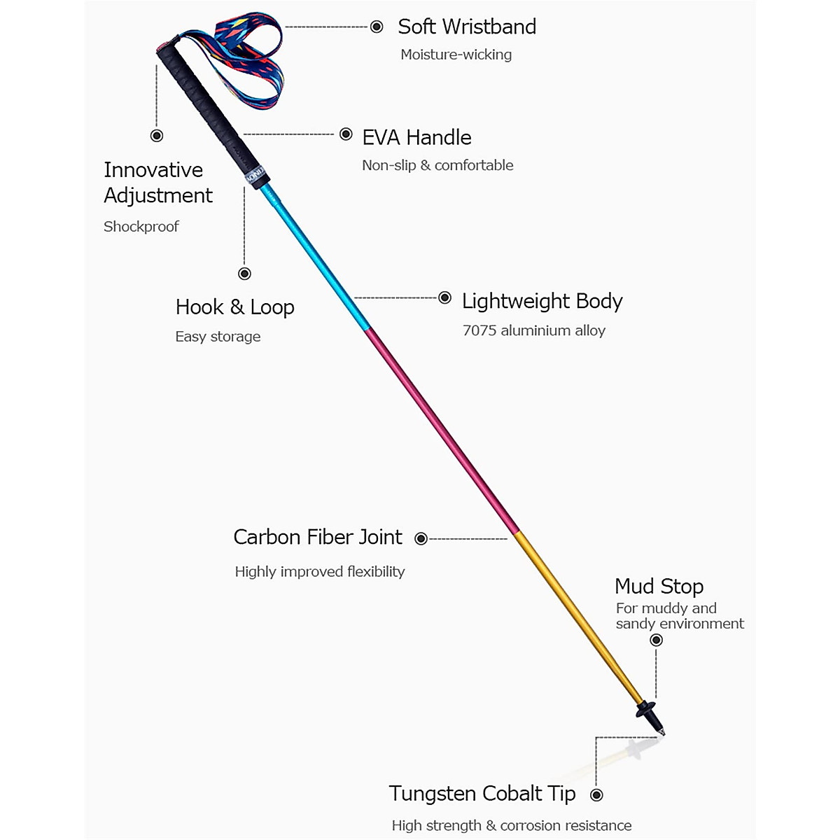 3 Section Trekking Poles Lightweight Aluminium Walking Poles Adjustable Trekking Sticks Collapsible Sticks 2pcs (Rainbow, 110cm/43.3inch)