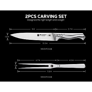 WIZEKA Turkey Carving Knife Set 2-Piece, 8-inch Carving Knife and Fork Set, Ultra-Sharp German Stainless Steel Kitchen Knife for Meat, BBQ, Carving Set with Gift Box for Thanksgiving, Jaguar Series
