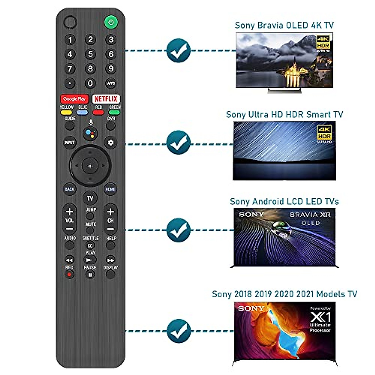RMF-TX500U CtrlTV Universal Voice Remote Controller and Sony Smart TV Bluetooth Remote,for Sony Android 4K Ultra HD LED Internet KD XBR Series UHD LED 43 48 49 55 65 75 85 77 85 98 inches TV
